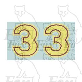 LMS Post-War Locomotive Livery Numbering