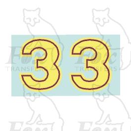 LMS Post-War Locomotive Livery Numbering
