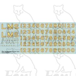 LMS Post-War Locomotive Livery Numbering