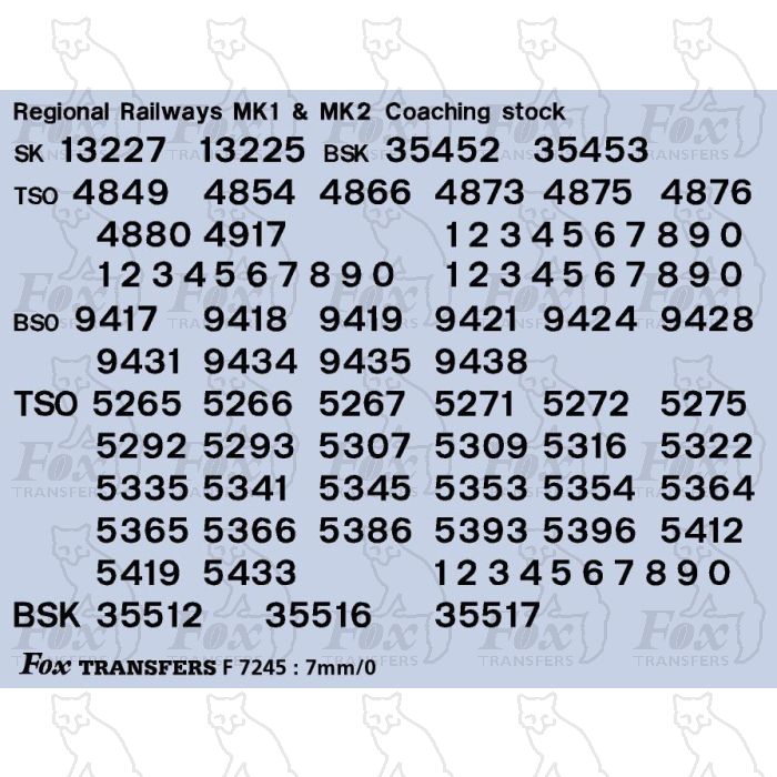 Regional Railways Running numbers for MK1 and Mk2 Coaches