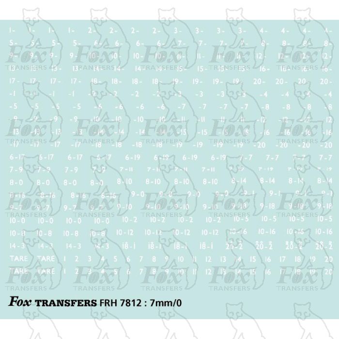 Freight Wagon Tare Markings